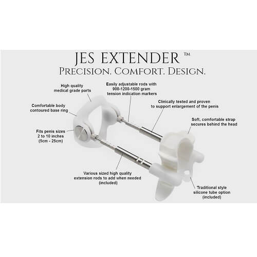 VibezAdultBoutique Jes-Extender Original Standard Comfort